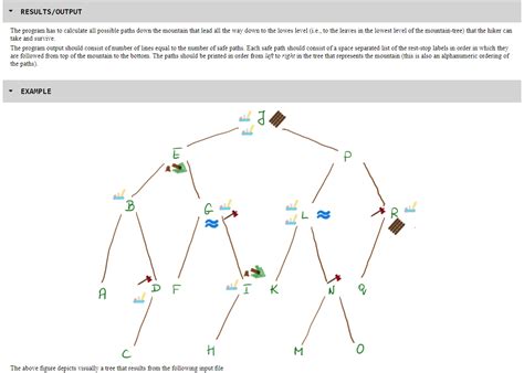 solved introduction and objectives the goal of this project