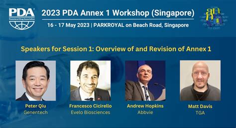 Francesco Cicirello On Linkedin Annex1 Atmps Apac Pda