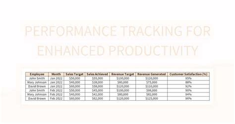 improving productivity through performance monitoring excel template