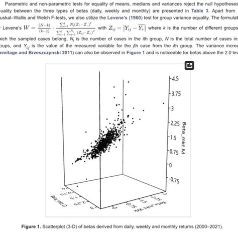 Appendix B Ic Matrix Lambda Nu Download Scientific Diagram