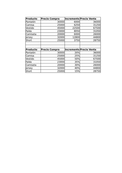Pdf Ejercicios Basicos 01 Dokumentips