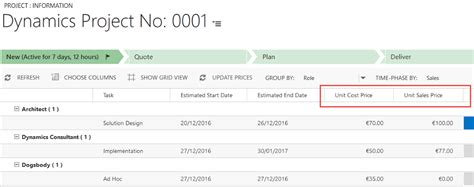 Project Service Automation Price Lists Joe Gill