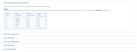 Citizen Data Science Woodmark Consulting Gmbh