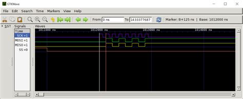 การเขียนโปรแกรมภาษา C สำหรับ Avr Atmega328p ตอนที่ 6 Iot