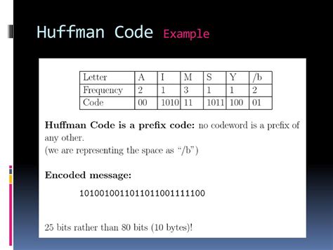 Lecture 7 Data Compression Ppt Download