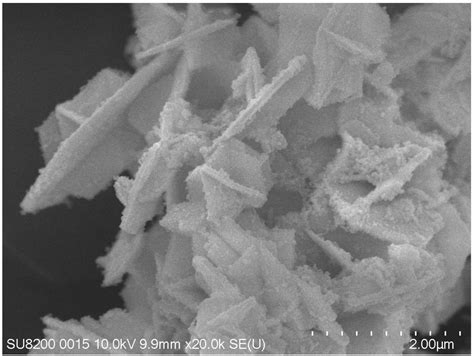 一种核壳结构bio2 Xtio2异质结光催化材料及其制备方法与应用 爱企查