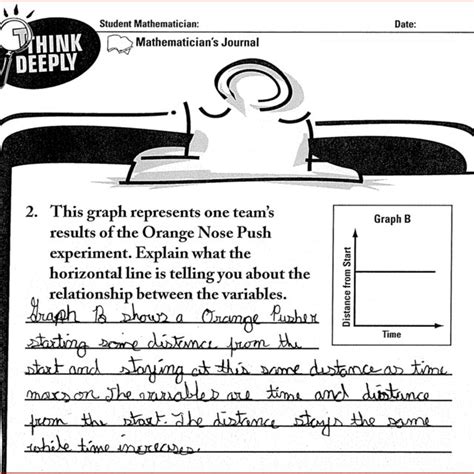 Grade Sample Of Informative Explanatory Writing For The Purpose Of Download Scientific