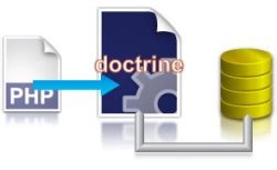 Doctrine With Codeigniter Tutorial With PHP Code Examples