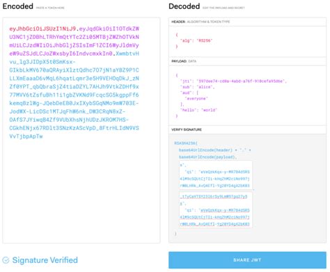 Example JWT With Private JWK Data Code And Conversation