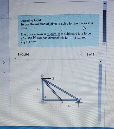 Solved Leaming Goal To Use The Method Of Joints To Solve