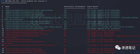 Windows提权（一）系统内核溢出漏洞提权 Cn Sec 中文网
