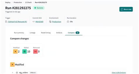Delivering Data That Works The Biggest New Dbt Cloud Features