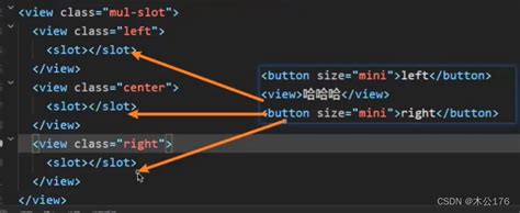 小程序的组件化开发 小程序的组件化开发