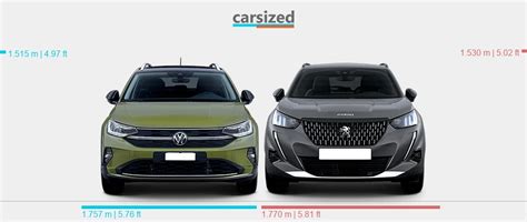 Dimensions Volkswagen Taigo 2020 Present Vs Peugeot 2008 2019 2022