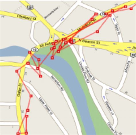 Hidden Markov Model Example Download Scientific Diagram