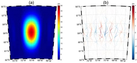 Oceanic Mesoscale Eddy Fitting Using Legendre Polynomial Surface