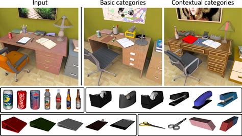 Figure 5 From Example Based Synthesis Of 3d Object Arrangements Semantic Scholar