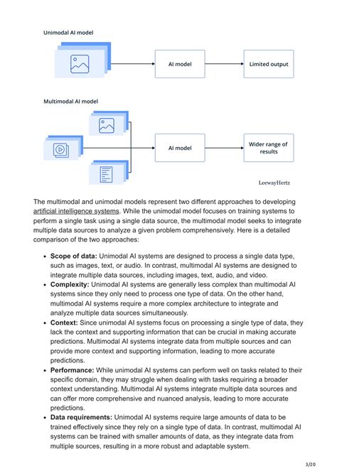 Ppt Multimodal Model Powerpoint Presentation Free Download Id12204346