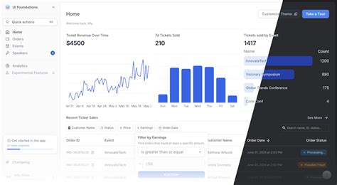 Nextjs Material Ui Templates And Themes Mui Store