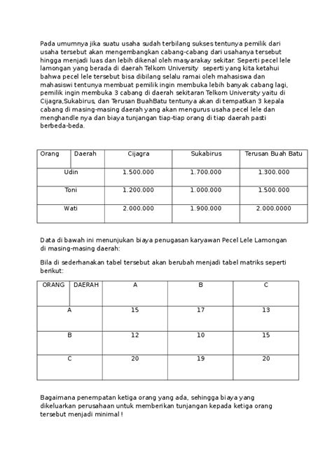 Doc Tugas Besar Medkuan Analisis Ukm Dengan Metode Assignment Dan Software Pom Qm Farid