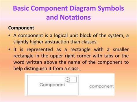 OOAD Anna University Notes Unit III Ppt