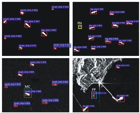 Detection And Recognition Of Sar Small Ship Objects Using Deep Neural Network Xibei Gongye