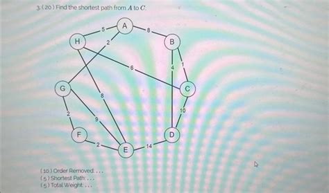 Solved Problems For Each Of The Following Graphs List The Chegg Com