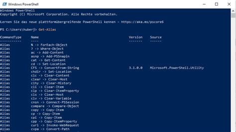 PowerShell Alias Liste Mit Get Alias Neuen Anlegen Itnator Net
