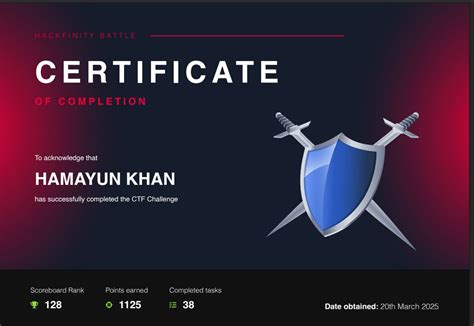 گُمنام Tryhackme Hackfinity Cybersecurity Ctf Infosec Redteam
