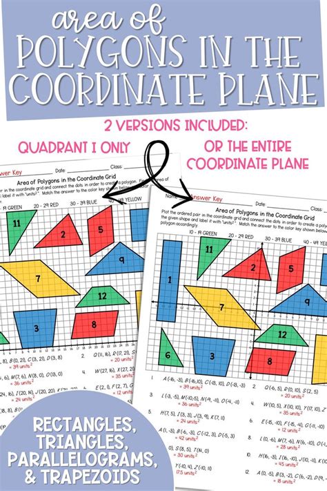 Area Of Polygons In The Coordinate Plane Coloring Activity Coordinate