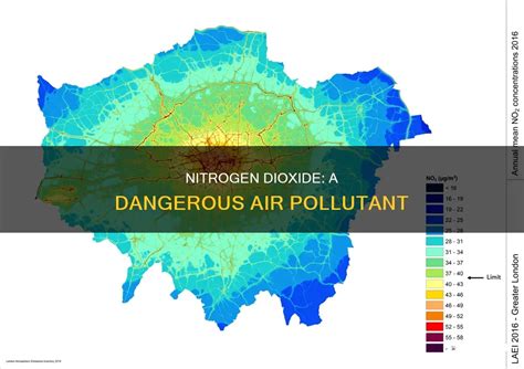 Nitrogen Dioxide A Dangerous Air Pollutant Shunwaste