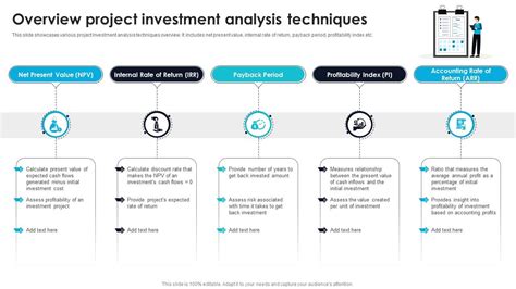 Overview Project Investment Analysis Techniques Effective Guide For Project Investment Analysis