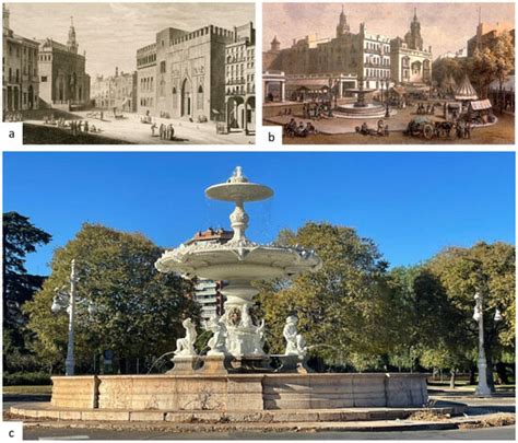 Architecture An Open Access Journal From Mdpi