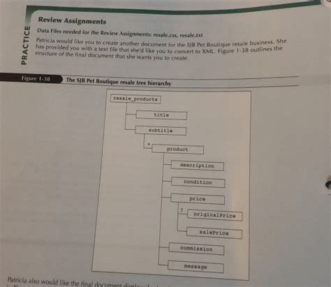 Solved Review Assignments U Data Files Needed For The Review
