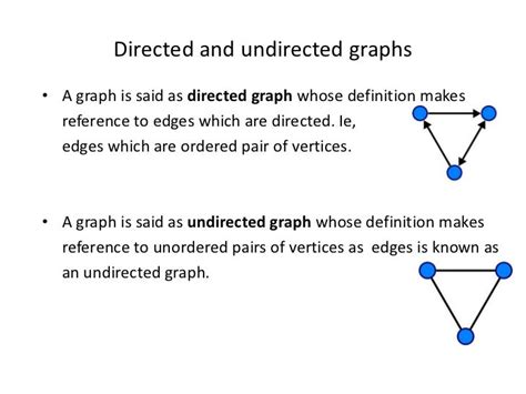 graph data structure