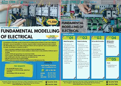 BUILDING INFORMATION MODELLING BIM Akademi Binaan Malaysia Utara