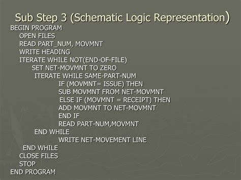 Ppt Jackson Structured Programming Powerpoint Presentation Free