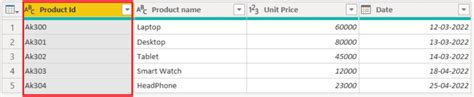 Power Bi Split Column With 13 Real Examples Spguides