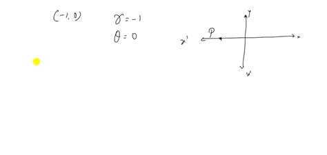 ⏩solved Find All Polar Coordinates That Represent The Point 1 0 … Numerade