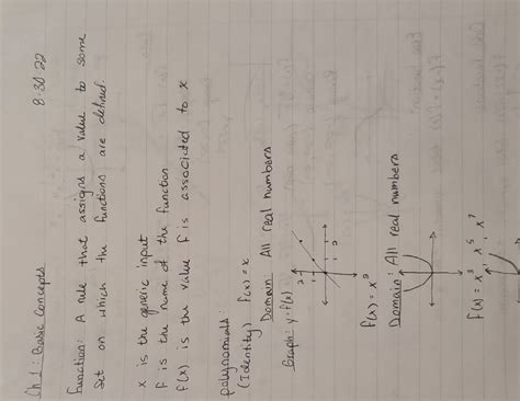 Mth 111 Unit 1 Unit 1 Lecture Notes For Dr Young Mth 111 Mth 111