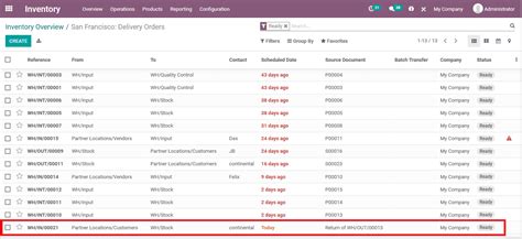 How To Manage Delivery Orders In Odoo