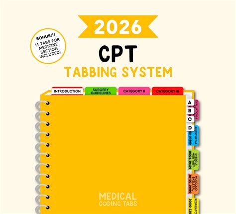 2026 Cpt Tabbing System Medical Coding Tabs Book Tabs Book Not