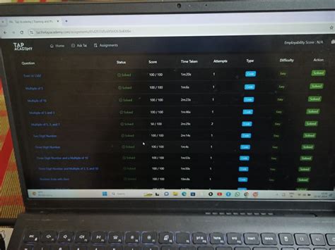 harshinipriya motamarri on linkedin tapacademy javaprogramming