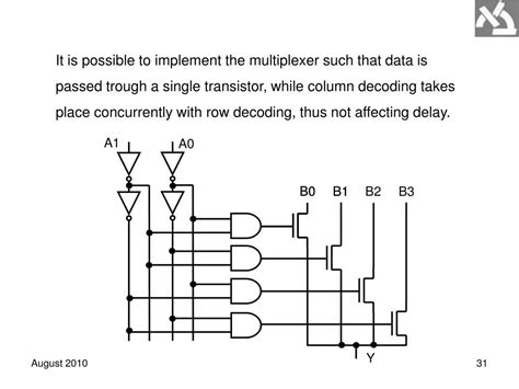 PPT VLSI Memory Design PowerPoint Presentation Free Download ID 5754476