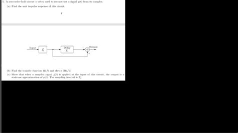 thileban nagarasa on linkedin analogcommunications impulsefunction