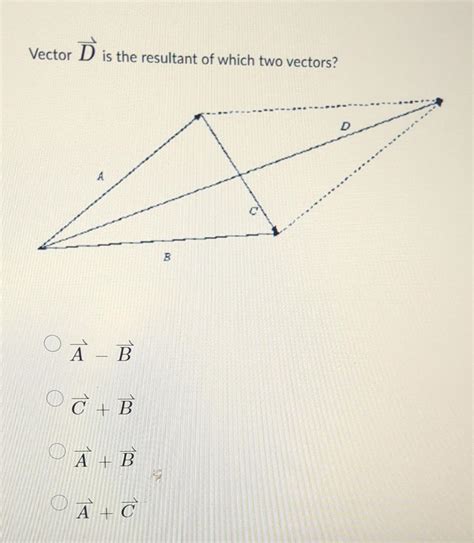 Solved Vector D Is The Resultant Of Which Two Vectors Chegg