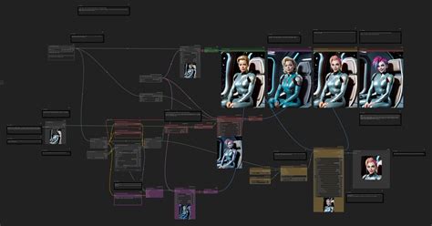 Image Posted By Drltdata