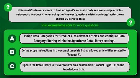 Salesforce Agentforce Specialist Exam Questions And Answers 2025