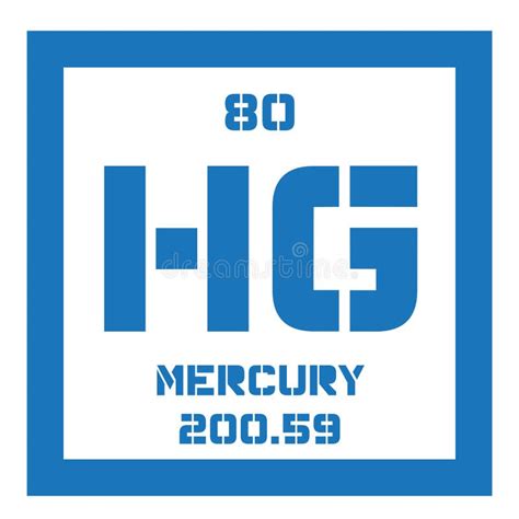 Mercury Chemical Element Stock Vector Illustration Of Mendeleev 83098837