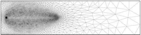Shows Example Meshes For The Four Goal Oriented Metric Generation